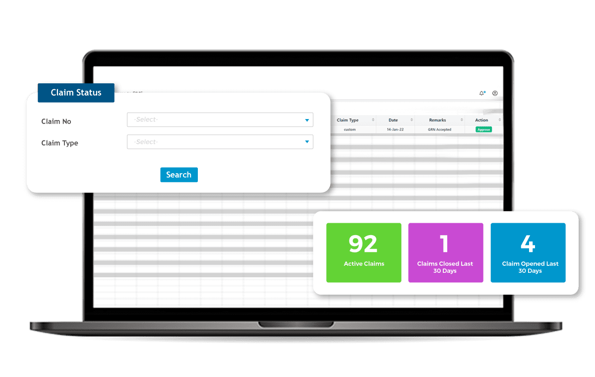 Advanced Distributor Management System for CPG Industry