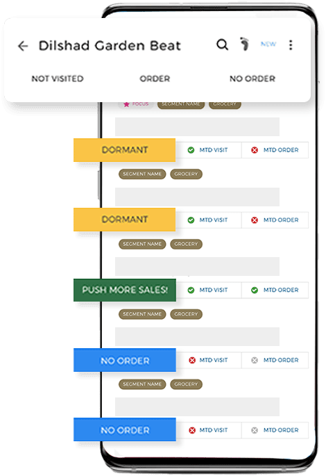 Monitor Sales Progress with Beat-O-Meter | FieldAssist
