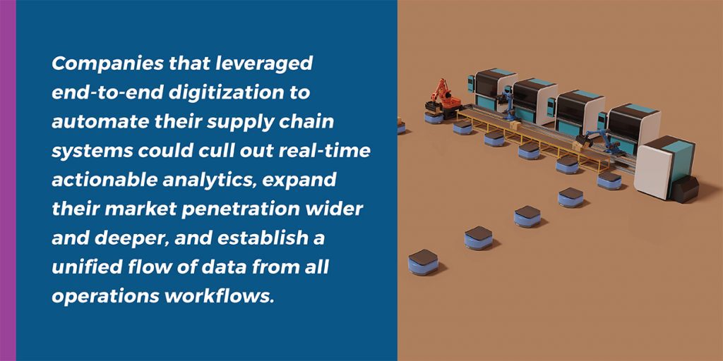 5 Signs Your Sales Supply Chain is Broken