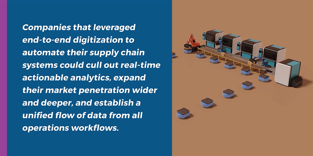 5 Signs Your Sales Supply Chain is Broken