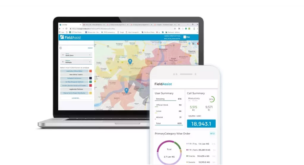 Say ‘NO’ to Data Troubles – Look Beyond with Fieldassist Analytics App