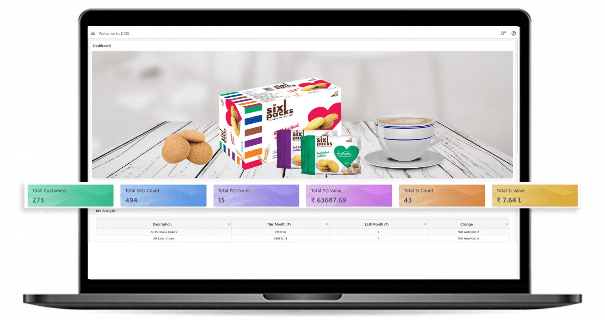 7 Reasons Why You Need an Online Distributor Management System (DMS)