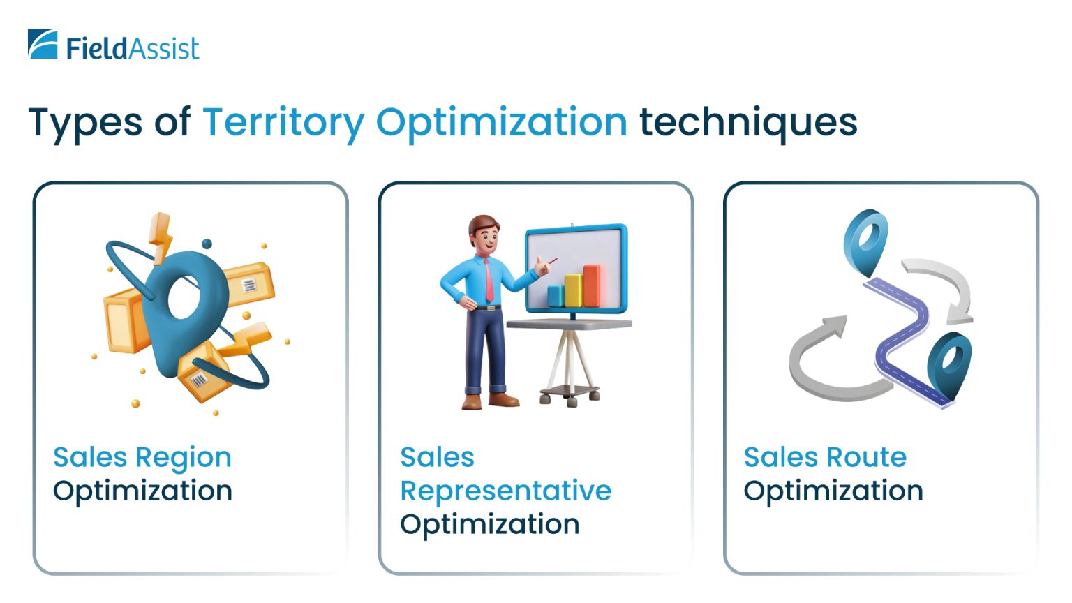 Territory Optimization: Key Needs, Benefits, and Strategies for Success